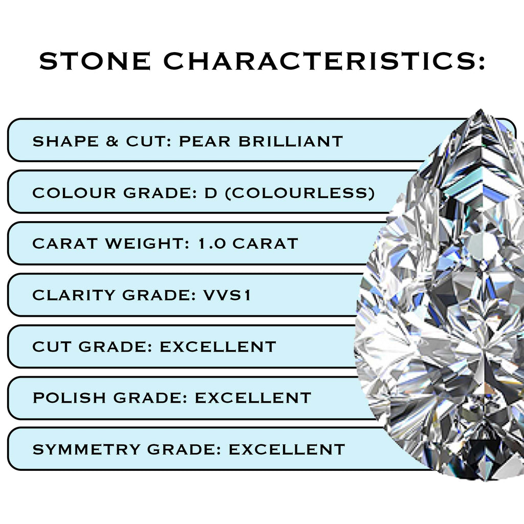 Premium Moissanite Engagement Ring | Colton James South Africa